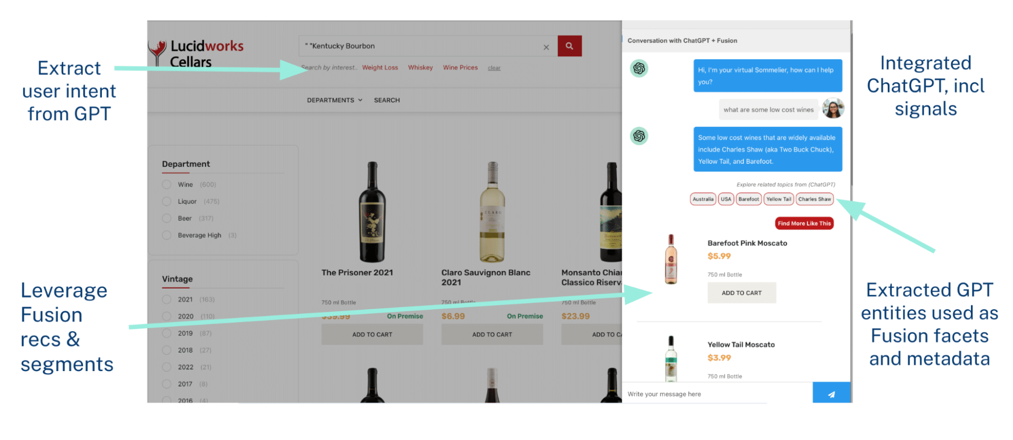 Why Lucidworks and ChatGPT? - Lucidworks