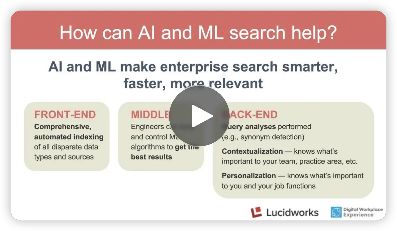 How Can AI and ML Search Help? - Lucidworks